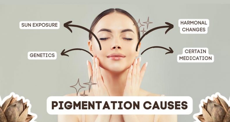 Types Of Skin Pigmentation Or Skin Discoloration Disorders