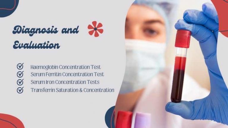 Iron Deficiency and Hair Loss: Causes, Effects, Treatment