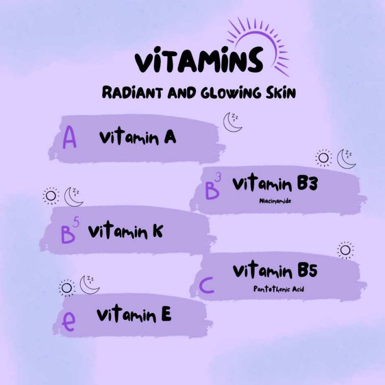 7 Essential Vitamins for Radiant and Glowing Skin - Kolors Healthcare